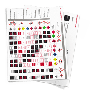 Dangerous Goods Segregation Chart